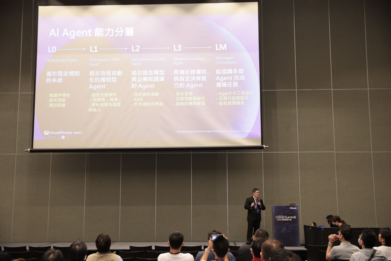 臺灣雲端大會 EP4 Ai 引領企業輕鬆掌握 AI Agent實戰應用|CloudRiches 雲馥數位