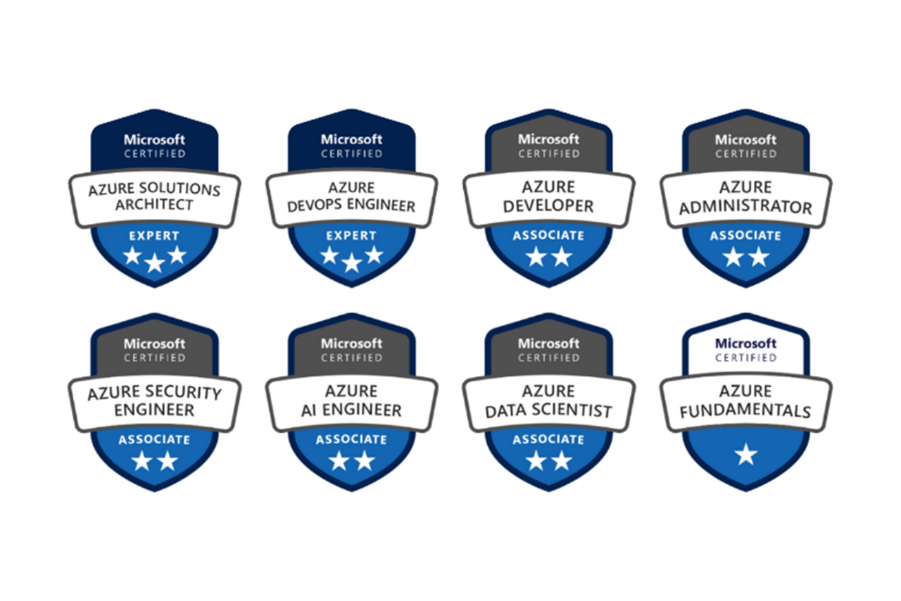 關於我們|CloudRiches 雲馥數位